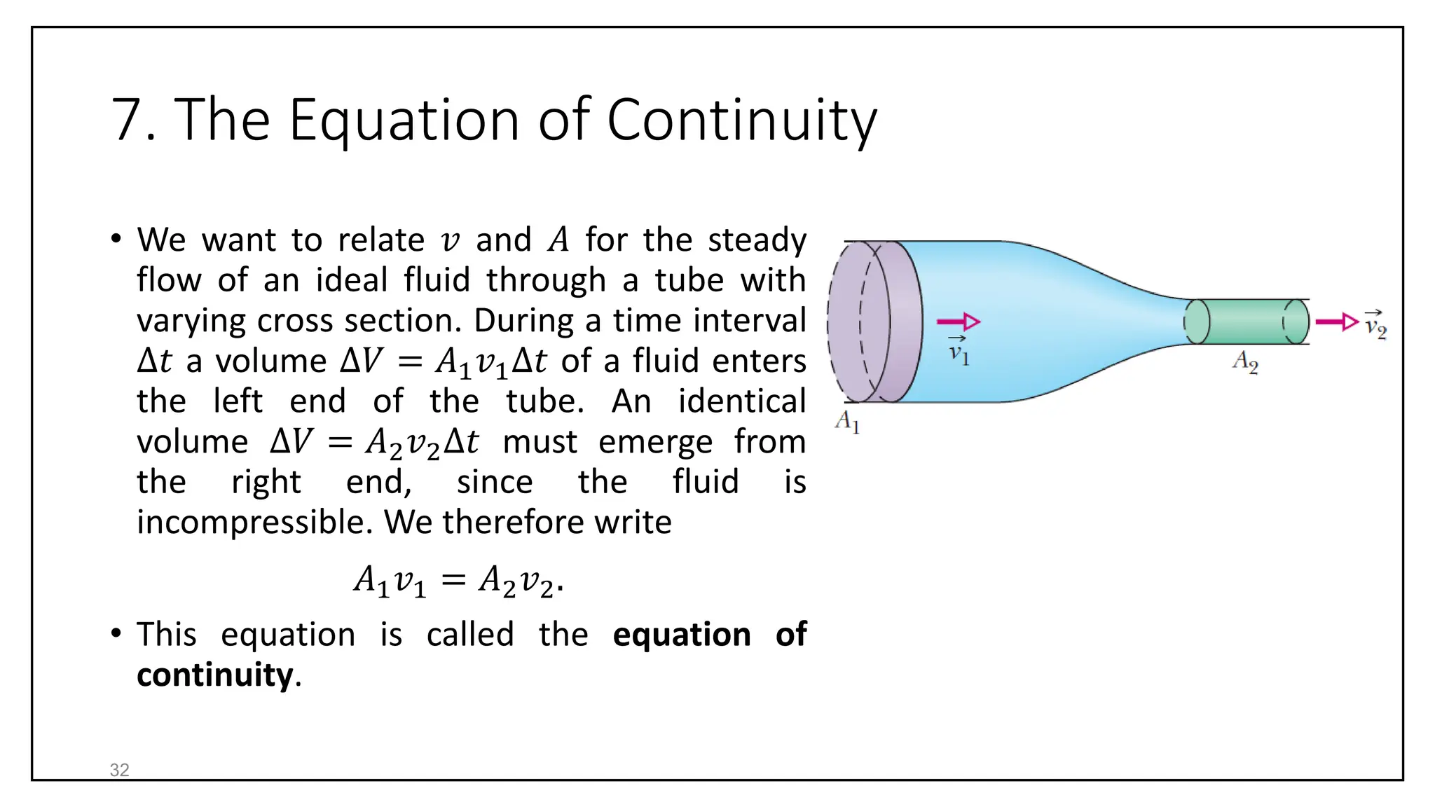 introduction to fluid mechanics physics 1 | PDF