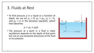 introduction to fluid mechanics physics 1 | PDF