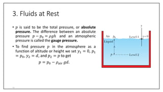 introduction to fluid mechanics physics 1 | PDF