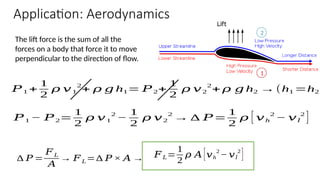 Fluid mechanics: Archimedes, Pascal, and Bernoulli | PPT