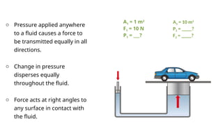 Fluid machanics: archimedes pascal and bernoulli | PPTX
