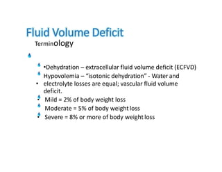Fluid-and-Electrolyte-ppt1-by-Dr.-Mohsin (1) (1).pdf