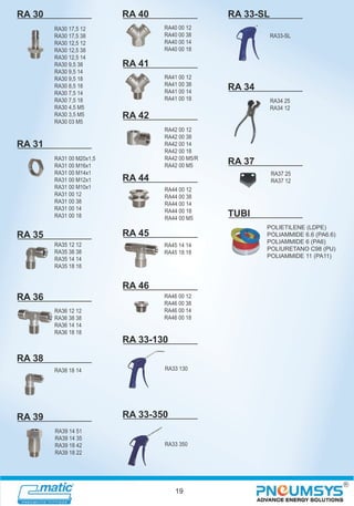 Pneumatic Piping & Tubing System in Singapore | PDF