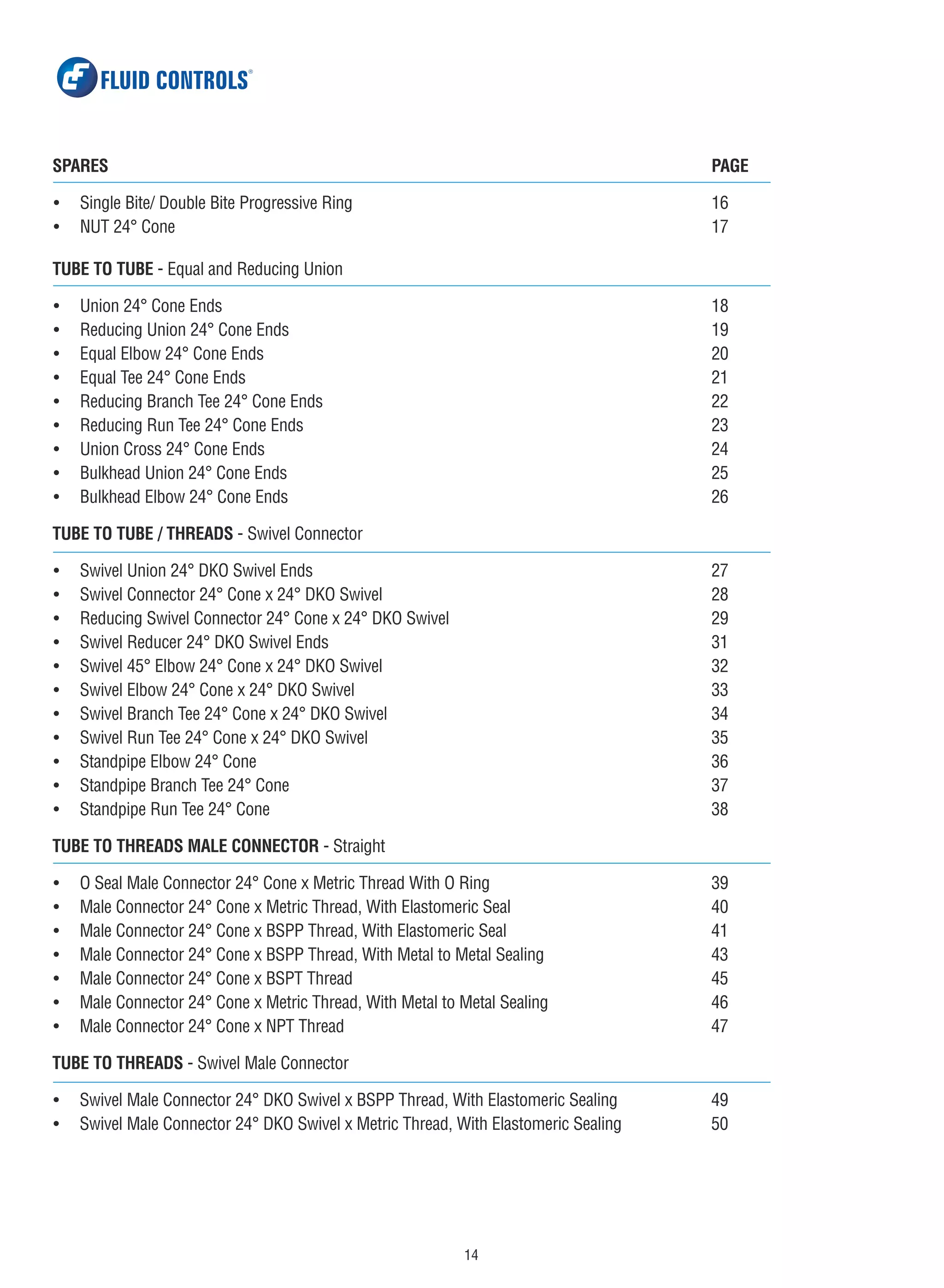 Fluid-Controls-DIN-Single-Ferrule-Fittings.pdf