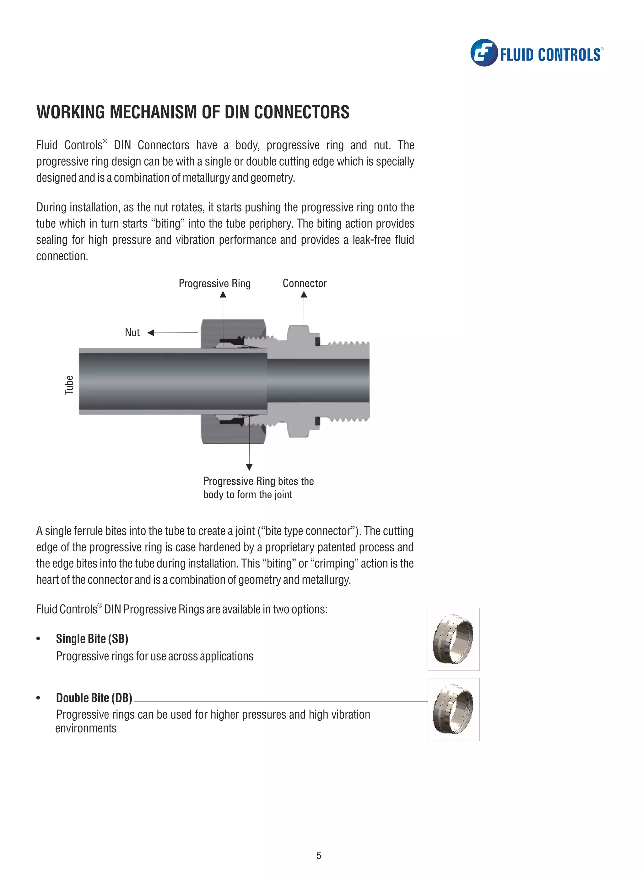 Fluid-Controls-DIN-Single-Ferrule-Fittings.pdf