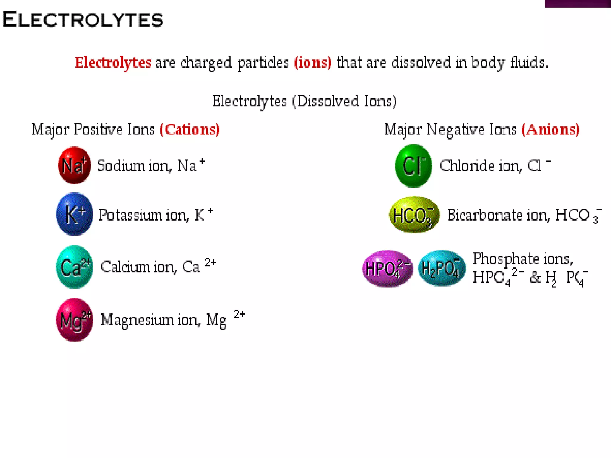 fluid and electrolyte imbalance | PPT
