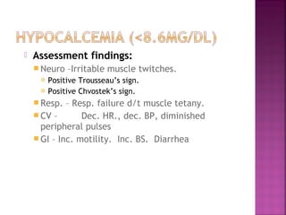 fluid and electrolyte imbalance | PPT