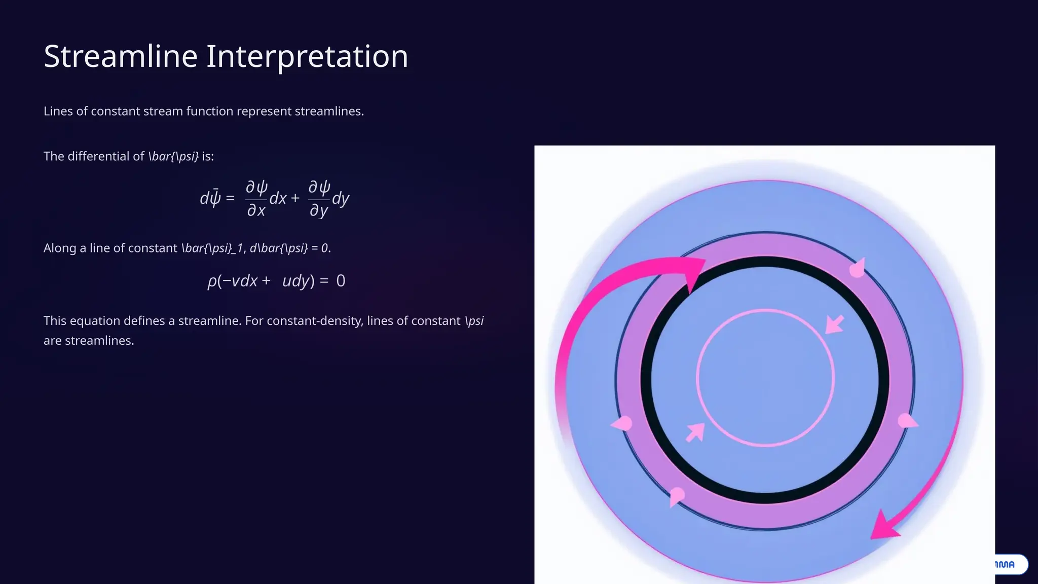 Fluid-Kinematics-and-Dynamics 2.pptx..... | PPTX
