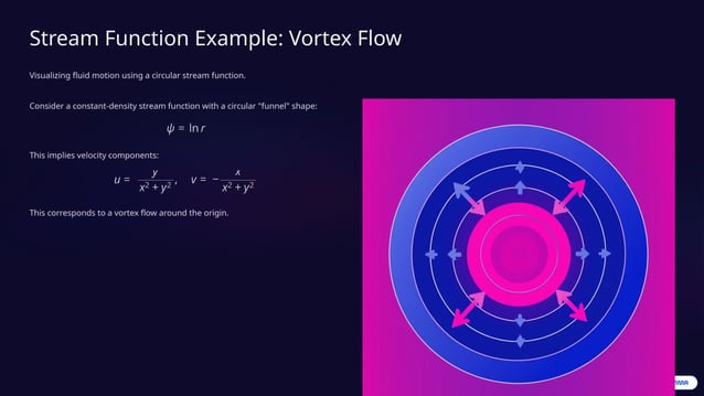 Fluid Kinematics And Dynamics 2 Pptx Pptx