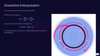 Fluid-Kinematics-and-Dynamics 2.pptx..... | PPTX