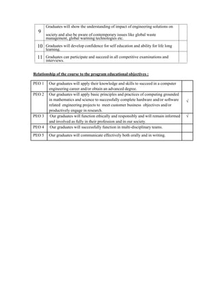 Fluid-Machinery-1.pdf this document is used for cput lecture in ...