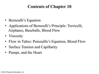 Fluid-Mechanics.pptx