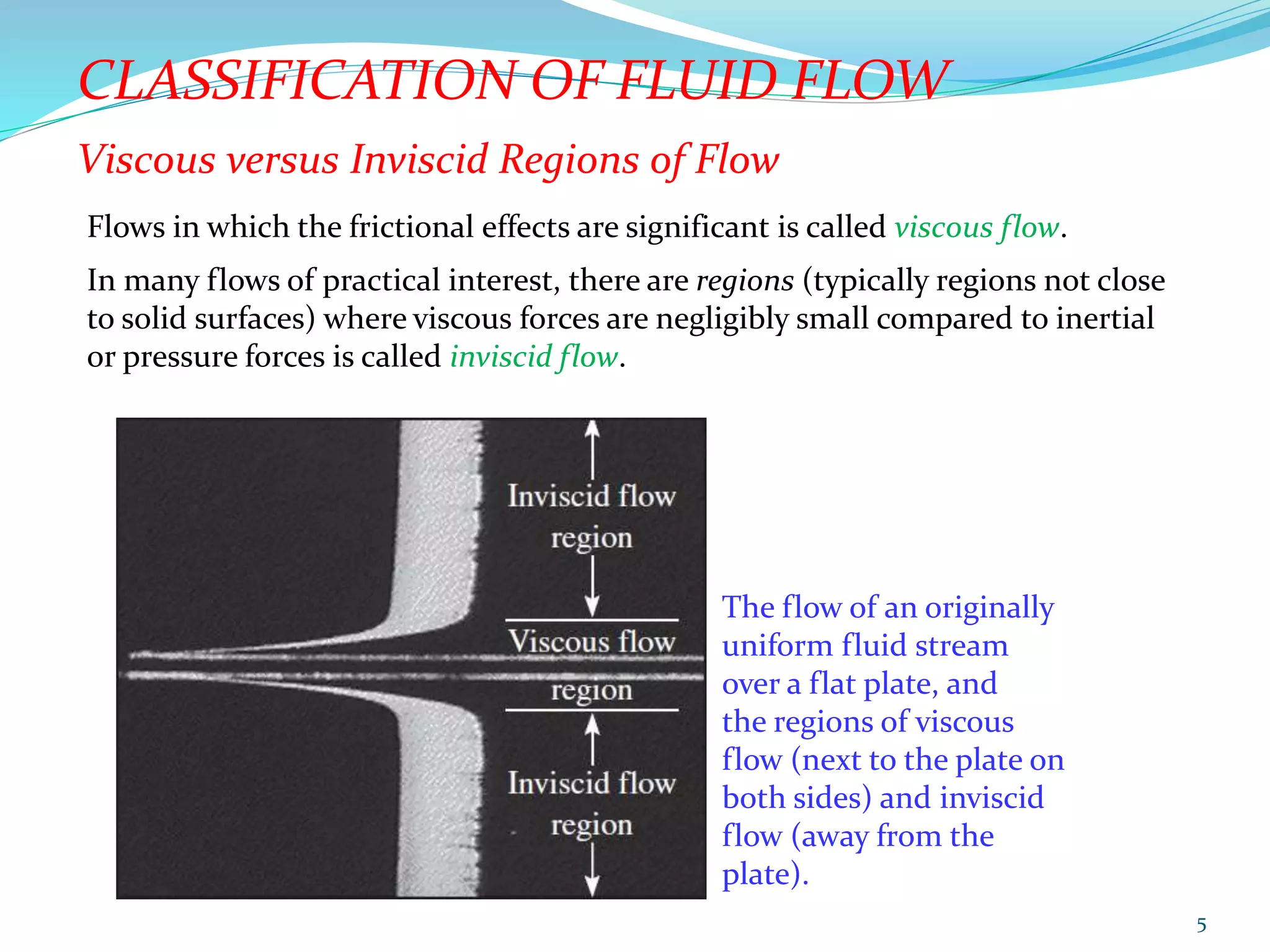Fluid mechanics-ppt | PPTX