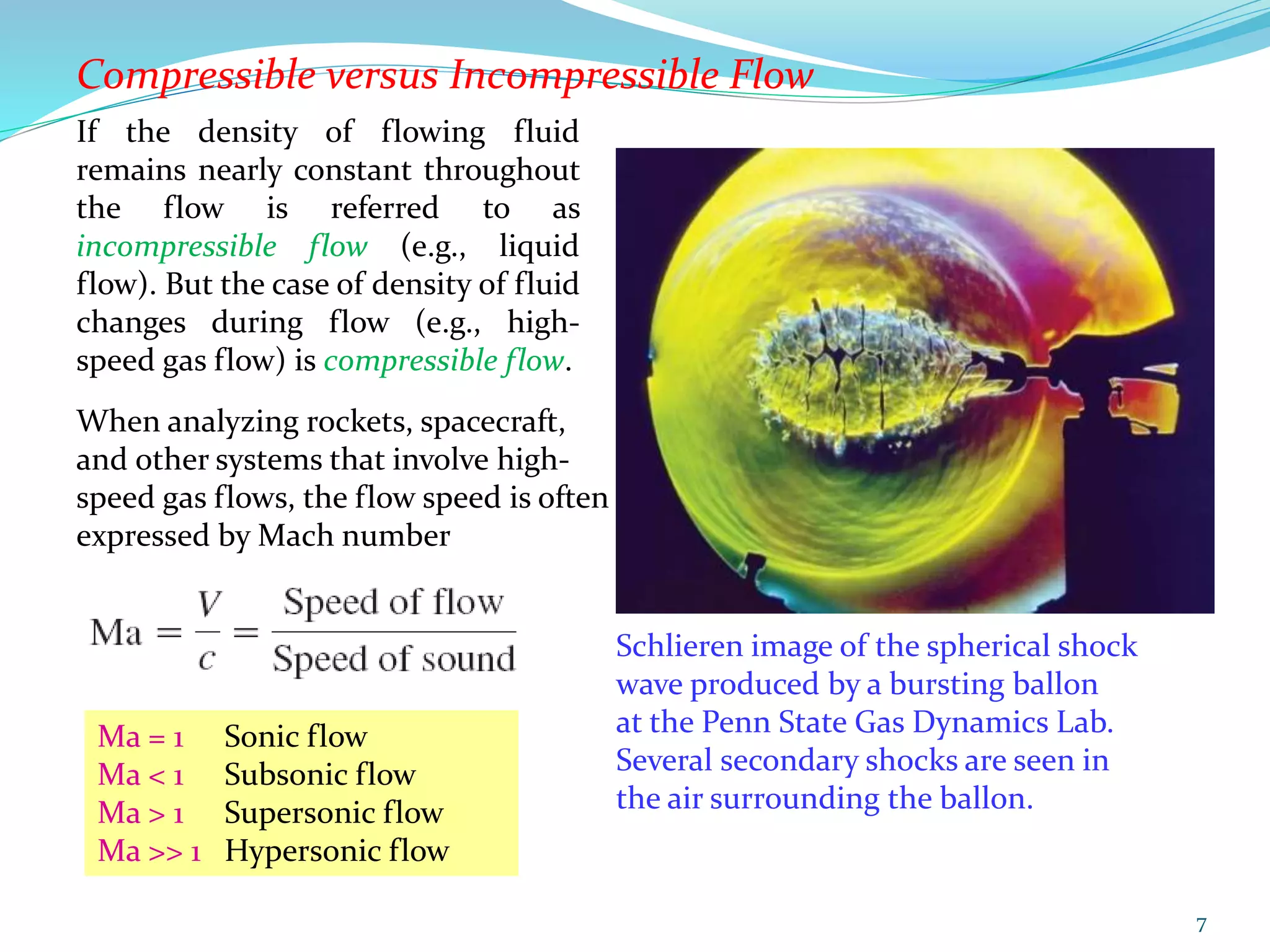 Fluid mechanics-ppt | PPTX