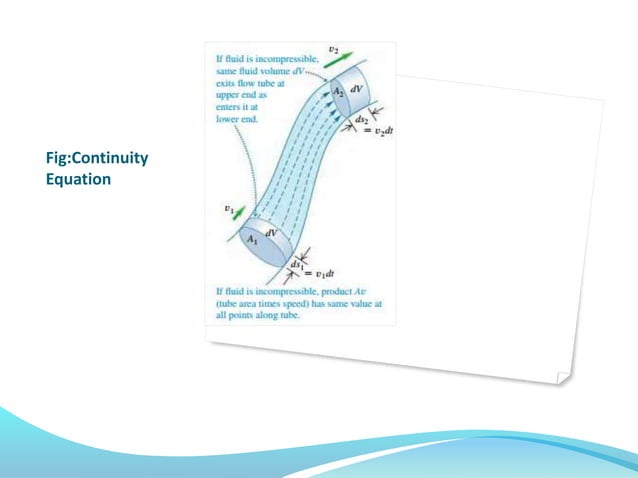 Fluid mechanics-ppt | PPTX | Physics | Science