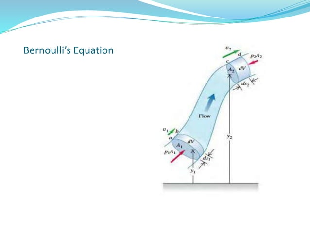 Fluid mechanics-ppt | PPTX | Physics | Science