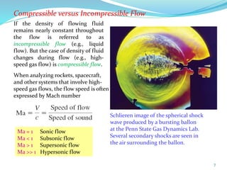 Fluid mechanics-ppt | PPTX