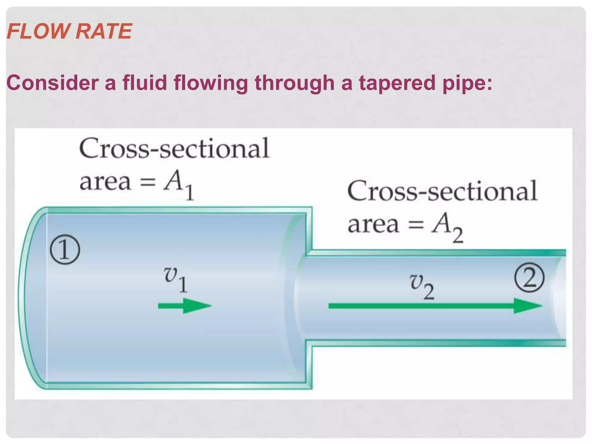 Fluid mechanics basics | PPT
