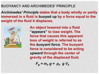 Fluid mechanics basics | PPT