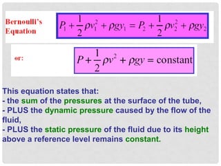 Fluid mechanics basics | PPT