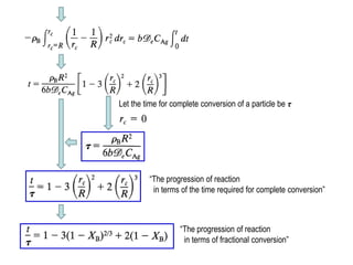 Fluid-Particle Reaction PPT.pdf