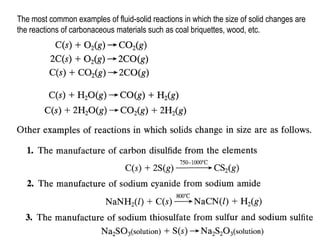 Fluid-Particle Reaction PPT.pdf