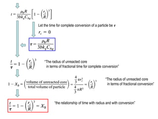 Fluid-Particle Reaction PPT.pdf