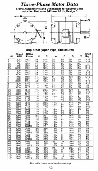 Fluid power-data-book | PDF