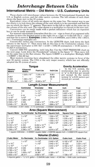 Fluid power-data-book | PDF
