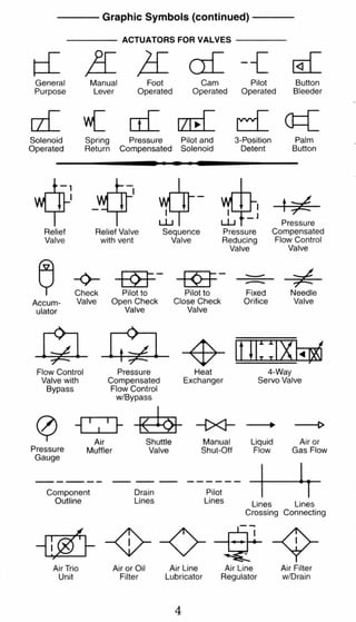 Fluid power-data-book | PDF