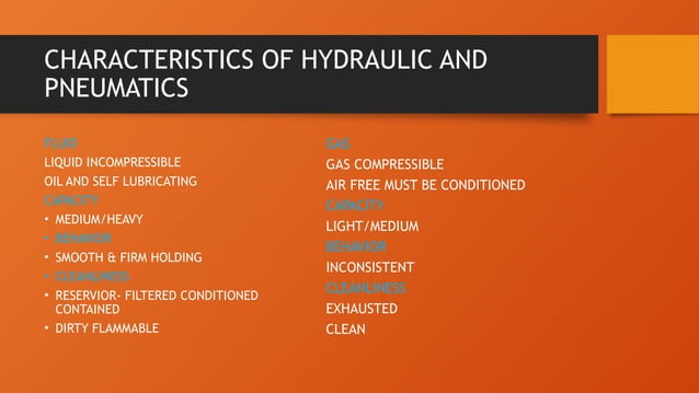 FLUID-POWER-SYSTEM In Pneumatic and Hydraulic.pptx