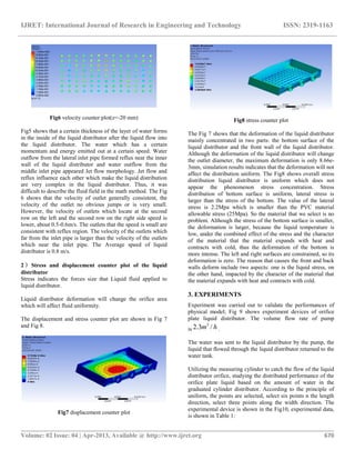 Fluid solid coupled simulation and experimental validation of f fluid flow in liquid distributor ...