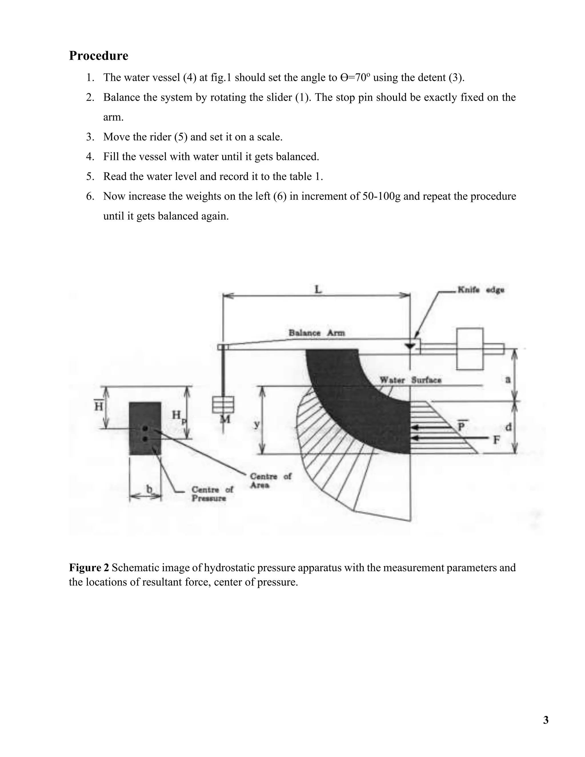 Fluid Mechanic Lab - Hydrostatic Pressure | PDF