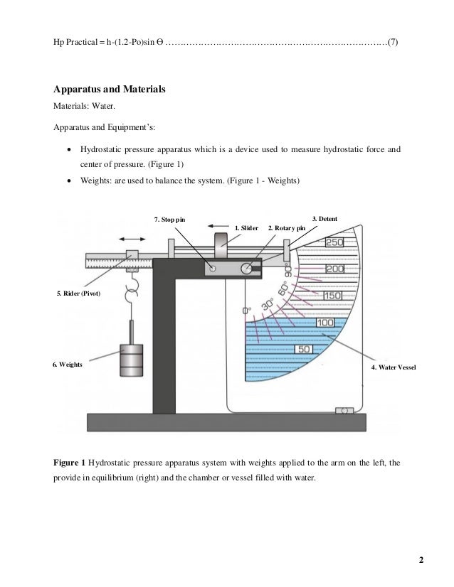 Fluid Mechanic Lab - Hydrostatic Pressure