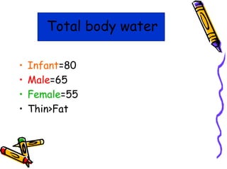 Fluid%20and%20 Electrolyte%20 Management%20in%20 Surgical%20 Patient | PPT
