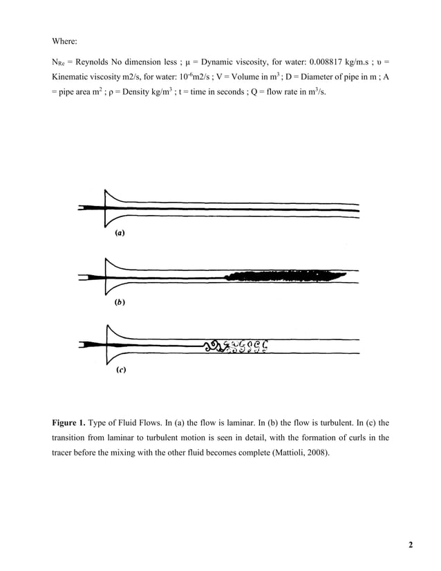 Fluid Mechanic Lab - Reynold's Number Experiment | PDF