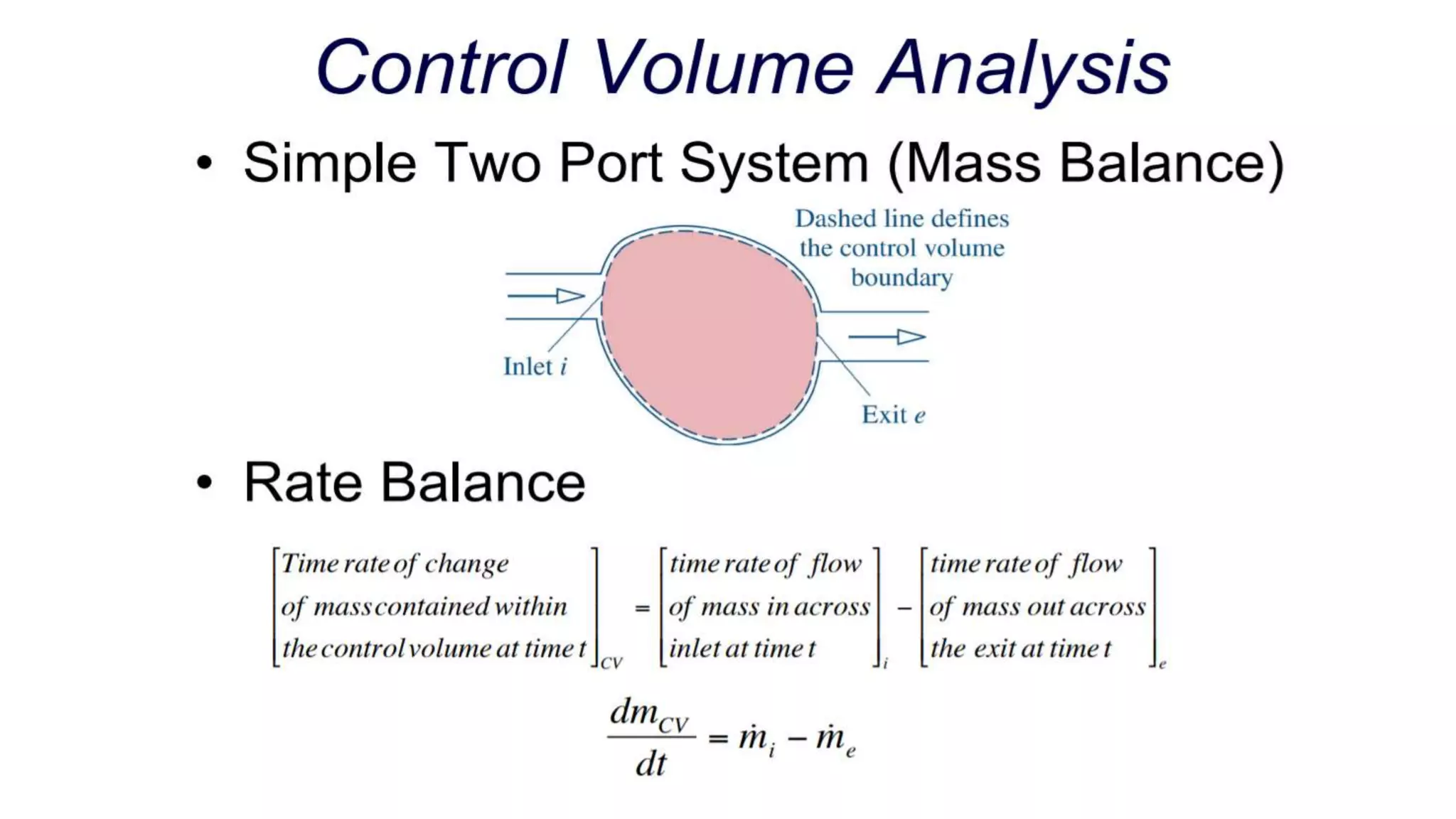Fluid-Control Volume | PPTX