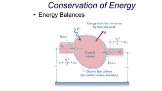 Fluid-Control Volume | PPTX