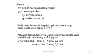 Materi Fluida fisika dasar fisika sma fisika | PPT
