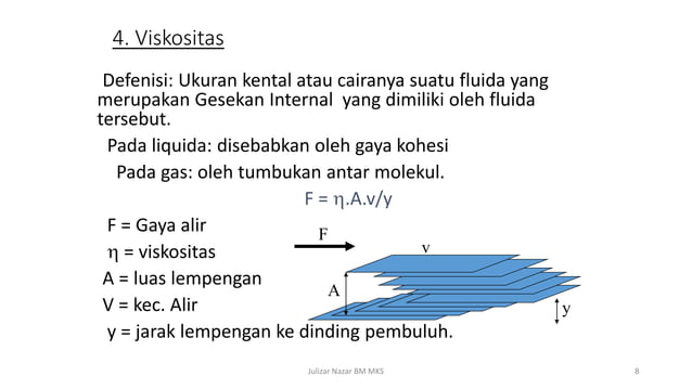 Materi Fluida fisika dasar fisika sma fisika | PPT