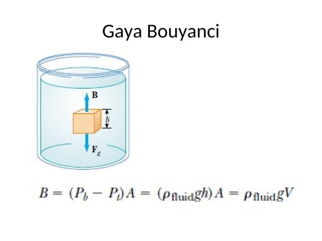 FLUIDA aliran dalam bentuk cair ataupun gas.ppt