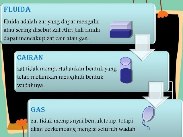 Fluida cairan dan gas
