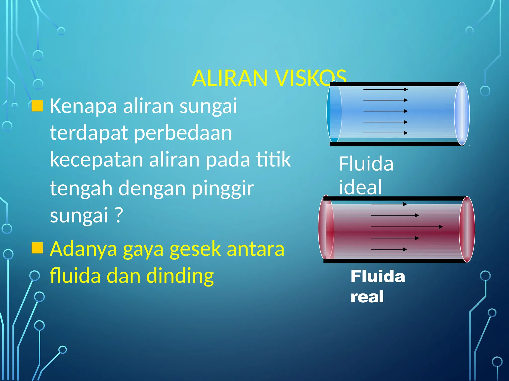RANGKUMAN MATERI TENTANG SEBUAH FLUIDA DASAR.pptx