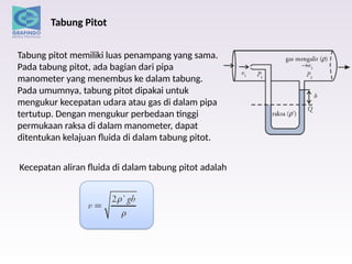 MATERI FISIKA KELAS XI FLUIDA DINAMIK.pptx