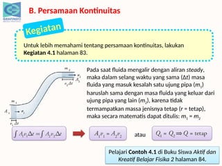 MATERI FISIKA KELAS XI FLUIDA DINAMIK.pptx