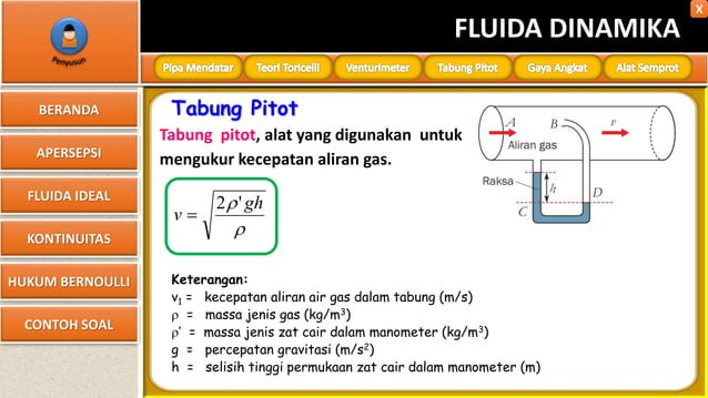 Fluida Dinamika 2022.pptx
