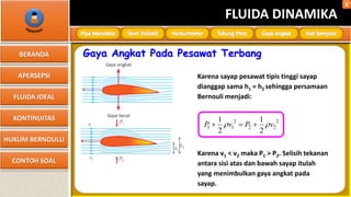 Fluida Dinamika 2022.pptx