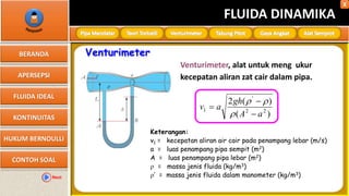 Fluida Dinamika 2022.pptx