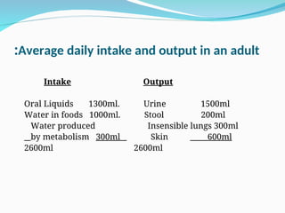 fluid a nd.ppt
