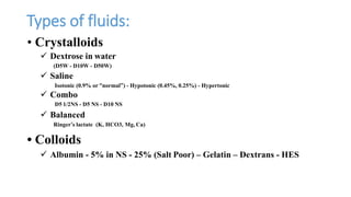 Fluid and blood transfusion in obstetric emergency.pptx